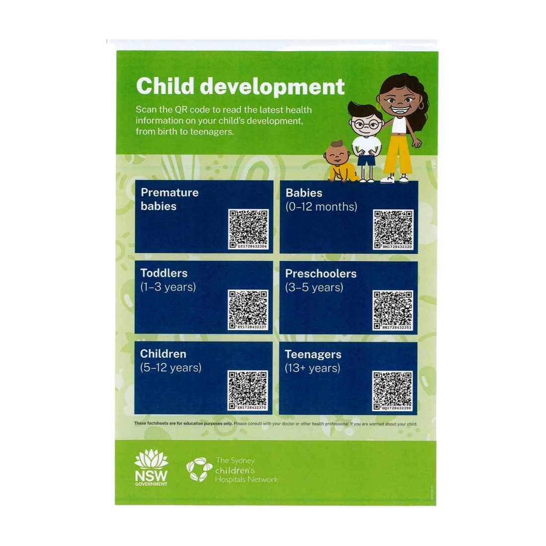 Child development QR Code Poster Download Resource - PDF – Sydney ...