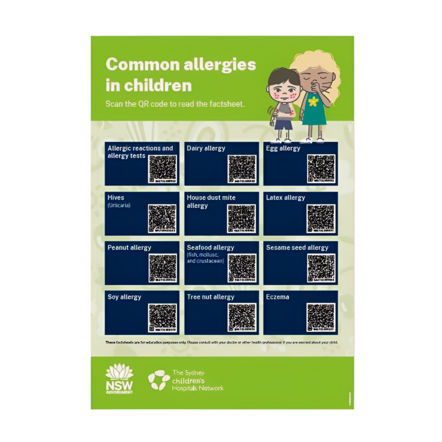 Common allergies QR Code Poster Download Resource - PDF – Sydney ...