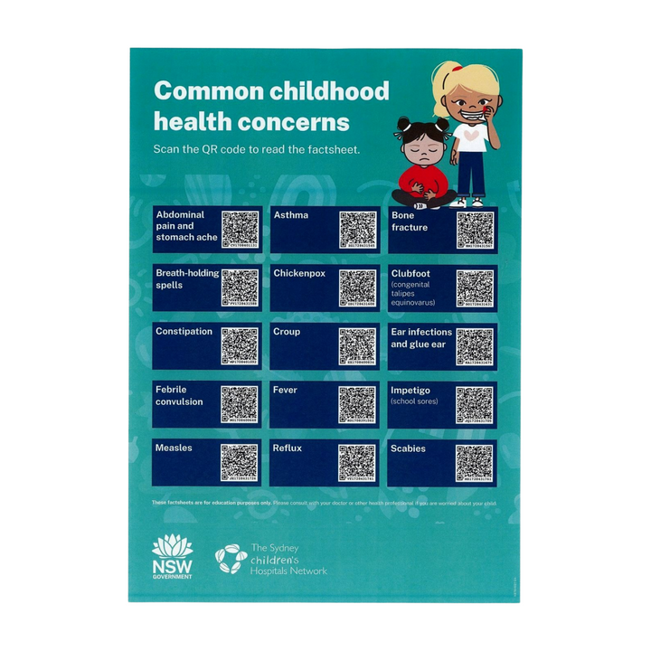 Free Resources – Sydney Children's Hospitals Network - Kids health hub