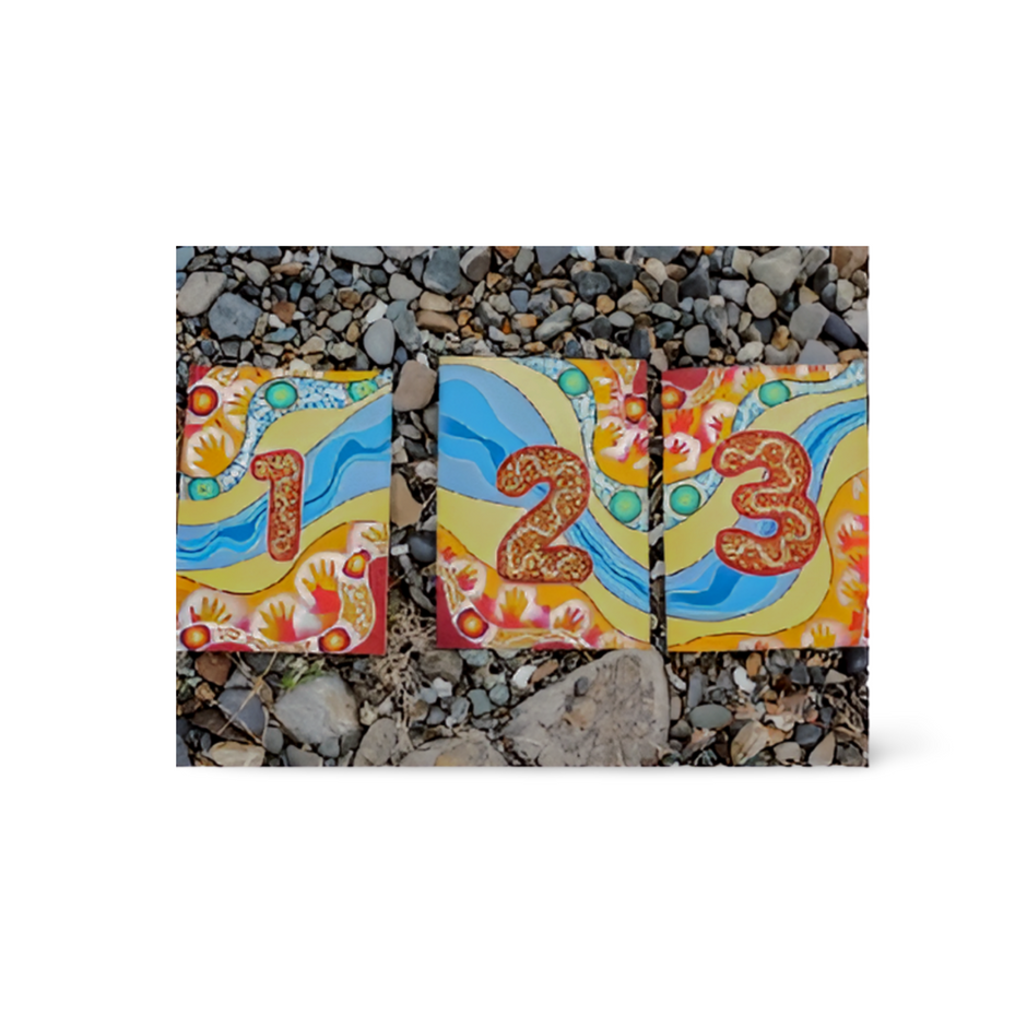 Products – Page 3 – Sydney Children's Hospitals Network - Kids health hub